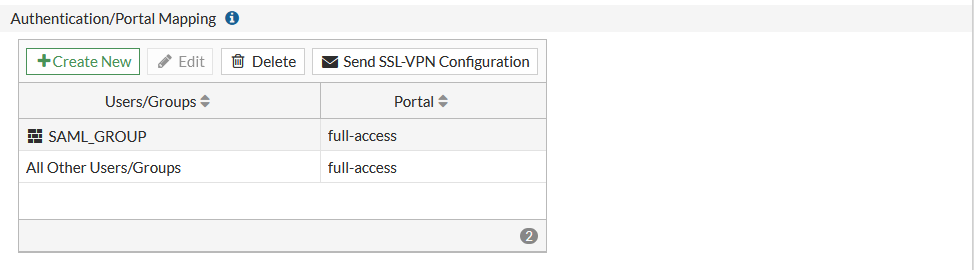 Fortigate - SAML integration