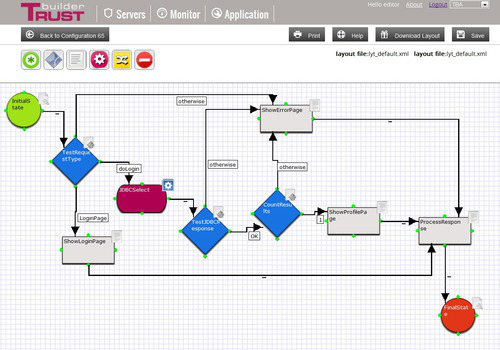 Working with Workflows